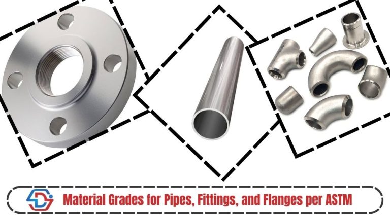 Understanding ASTM Material Grades for Pipes, Fittings, and Flanges